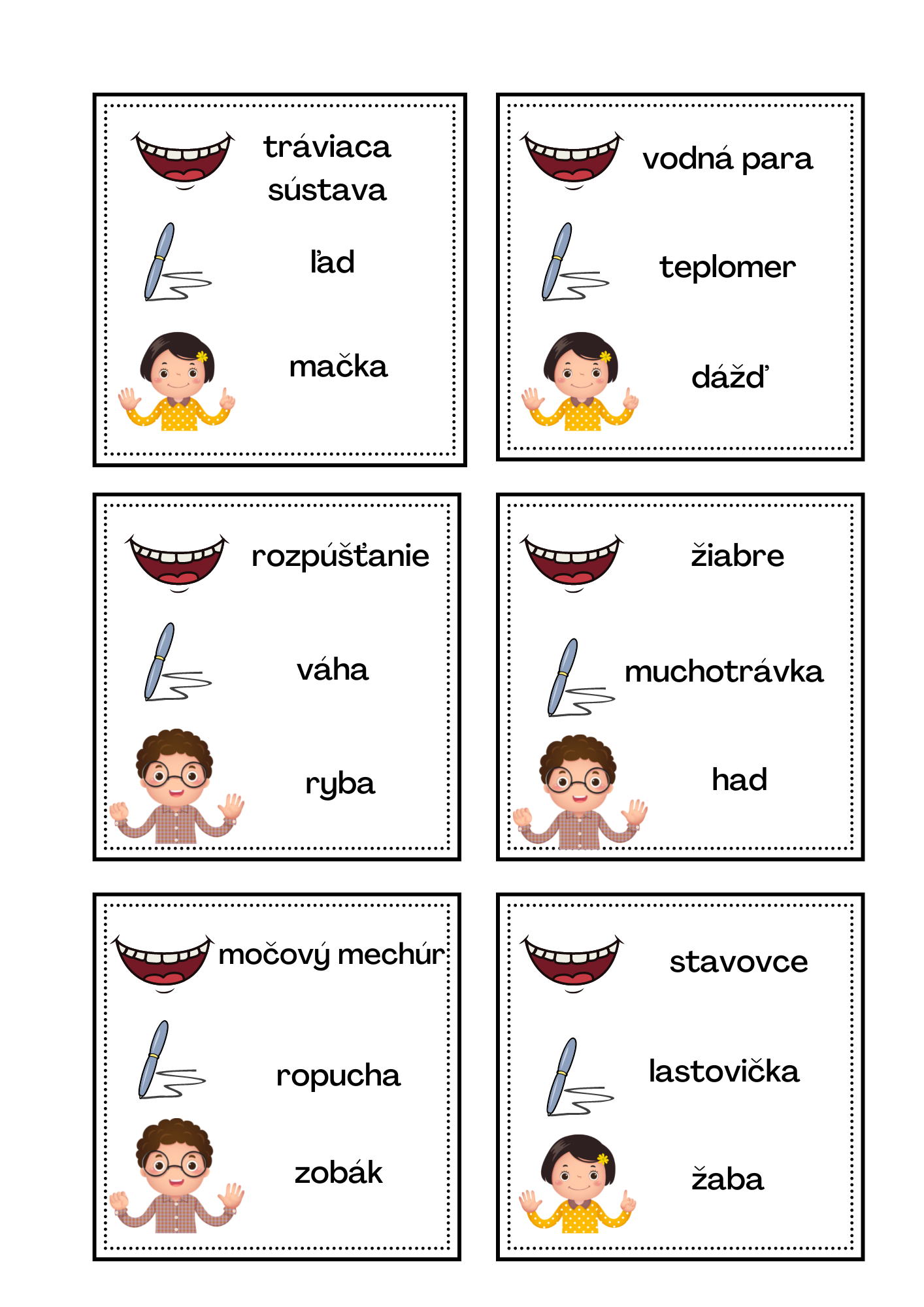 Prírodovedné aktivity - Prírodoveda | UčiteliaUčiteľom.sk