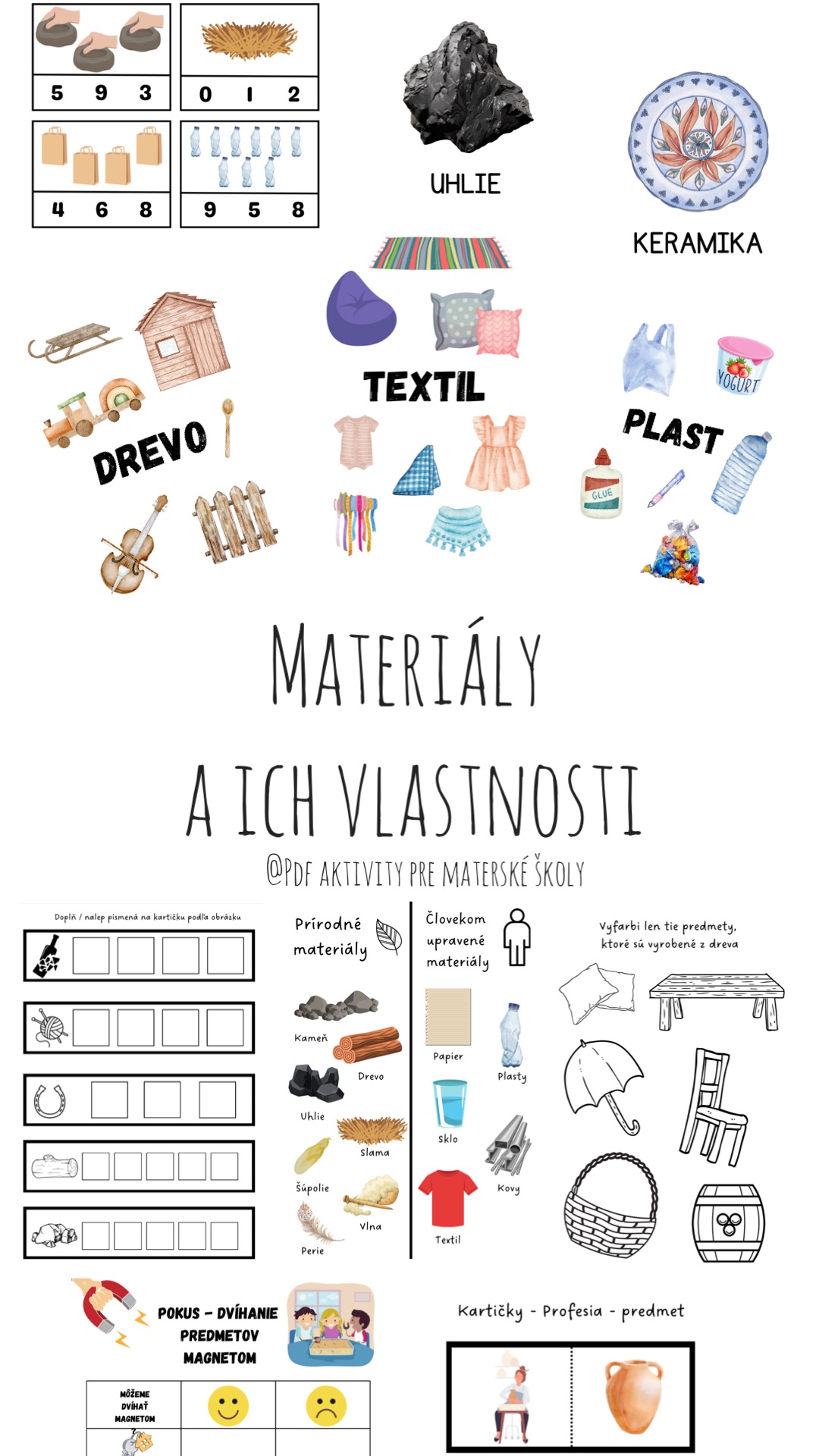Materiály a ich vlastnosti - Pracovné činnosti | UčiteliaUčiteľom.sk