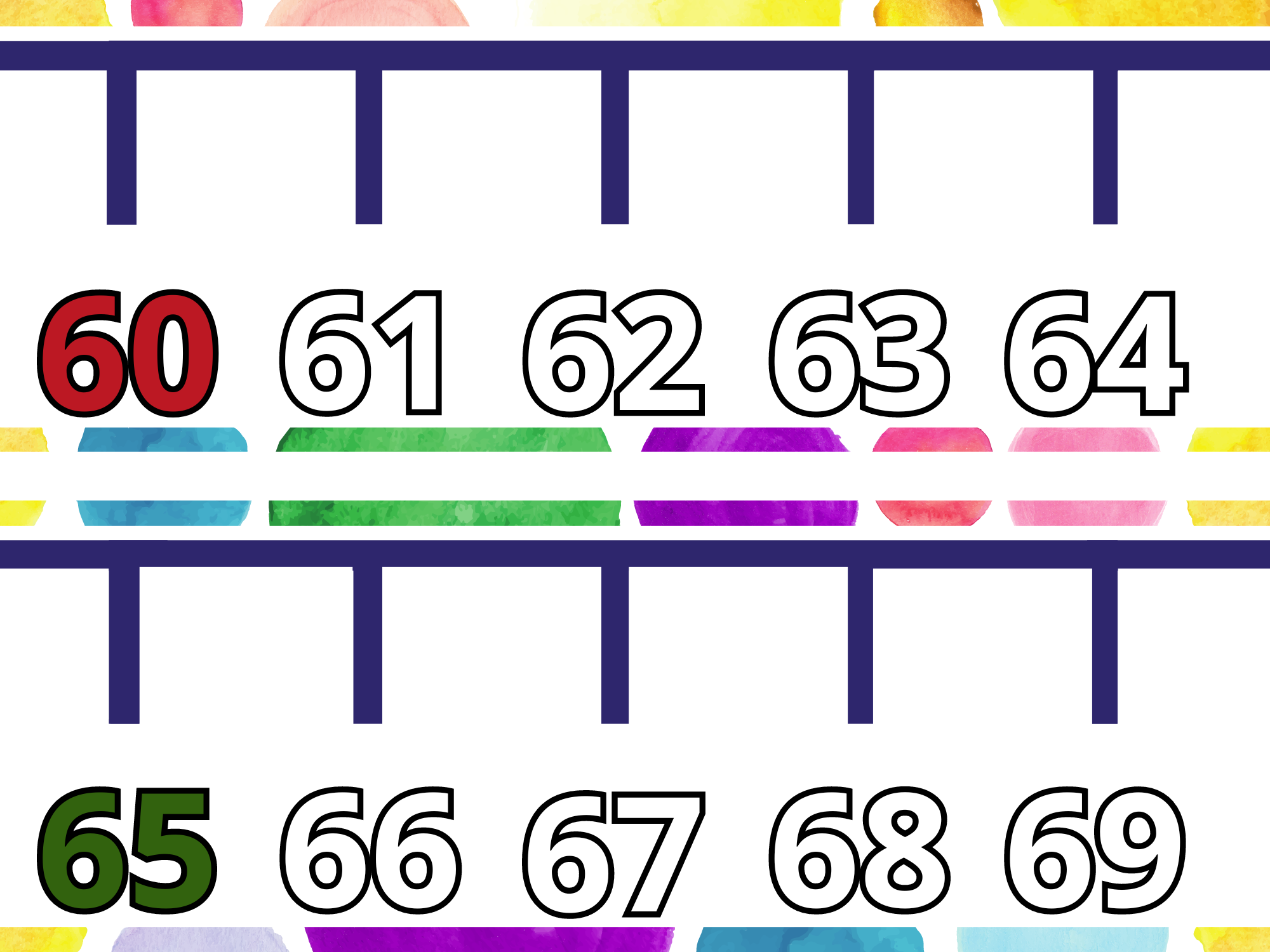 Číselná os do 100 - Matematika | UčiteliaUčiteľom.sk