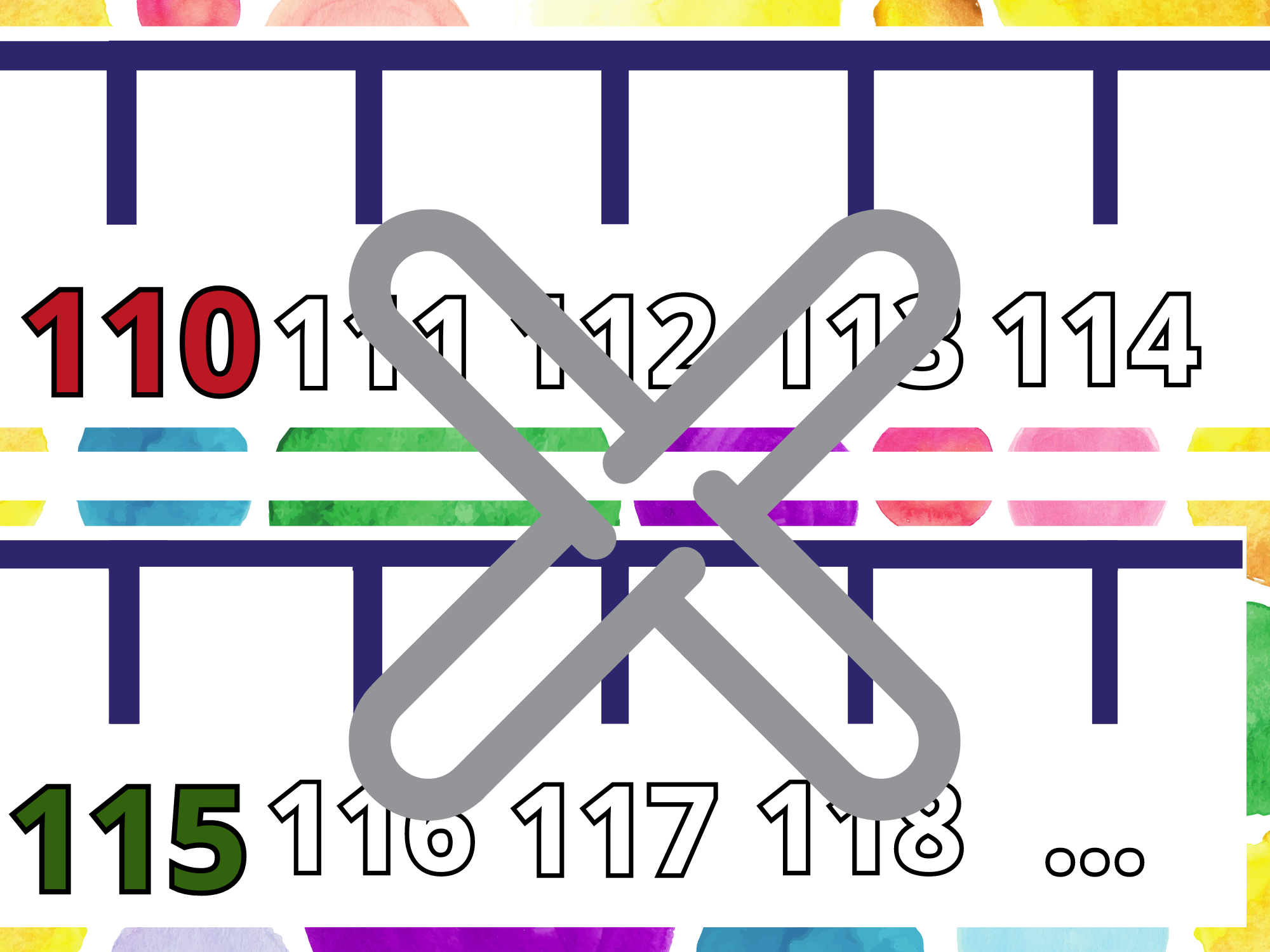 Číselná os - pokračovanie zdarma - Matematika | UčiteliaUčiteľom.sk