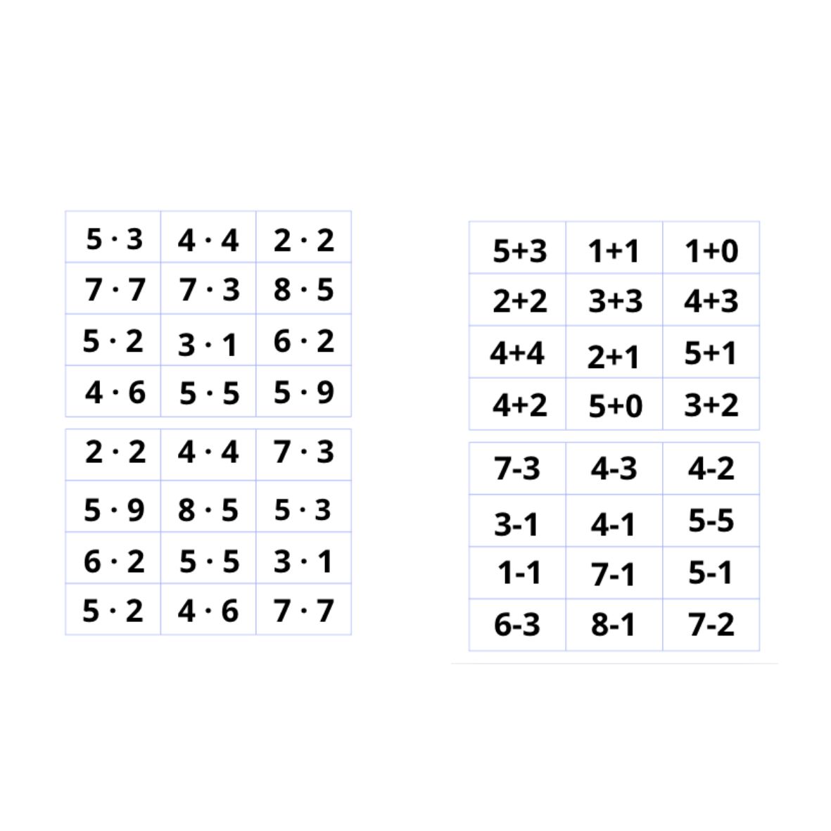 Matematické bingo - Matematika | UčiteliaUčiteľom.sk