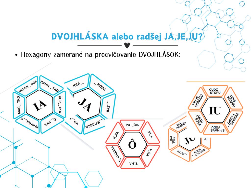 DVOJHLÁSKA alebo radšej JA, JE, JU? - Slovenský jazyk - gramatika ...