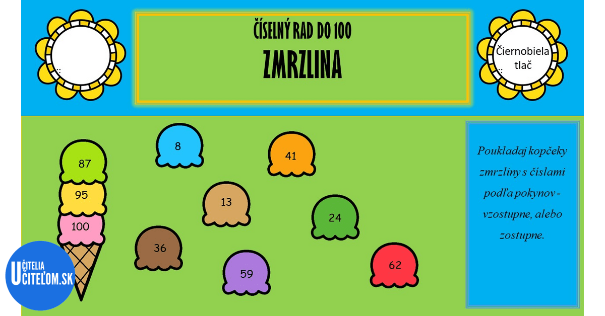 Zmrzliny - číselný rad do 100 ČT - Matematika | UčiteliaUčiteľom.sk