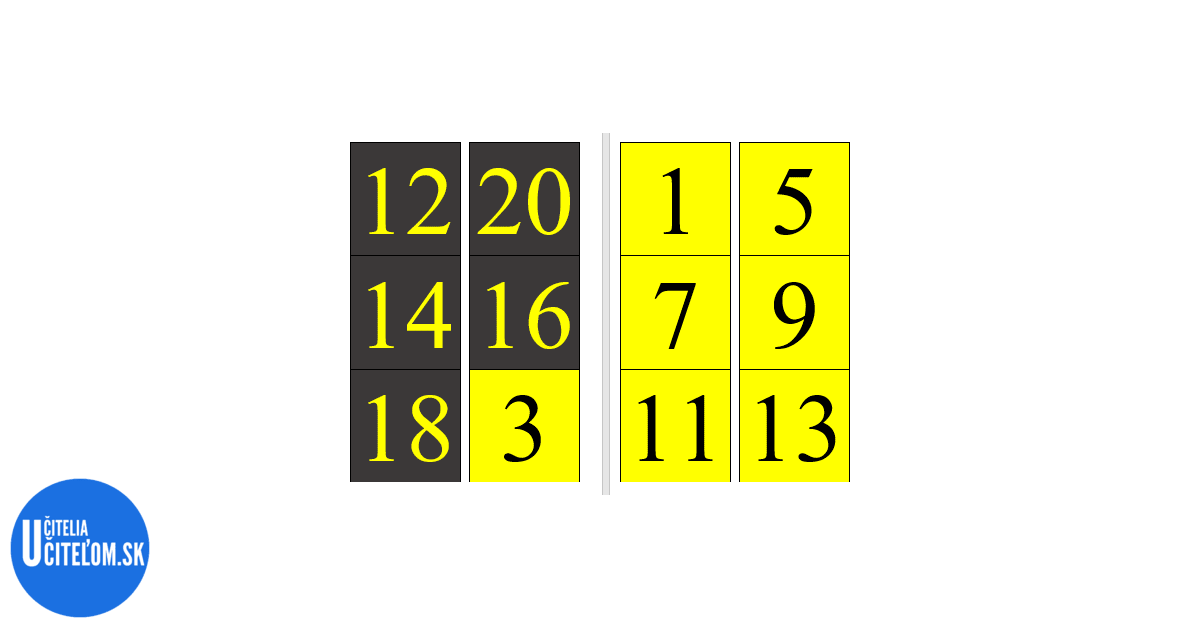 Veľká číselná os na tabuľu VČIELKA - Matematika | UčiteliaUčiteľom.sk