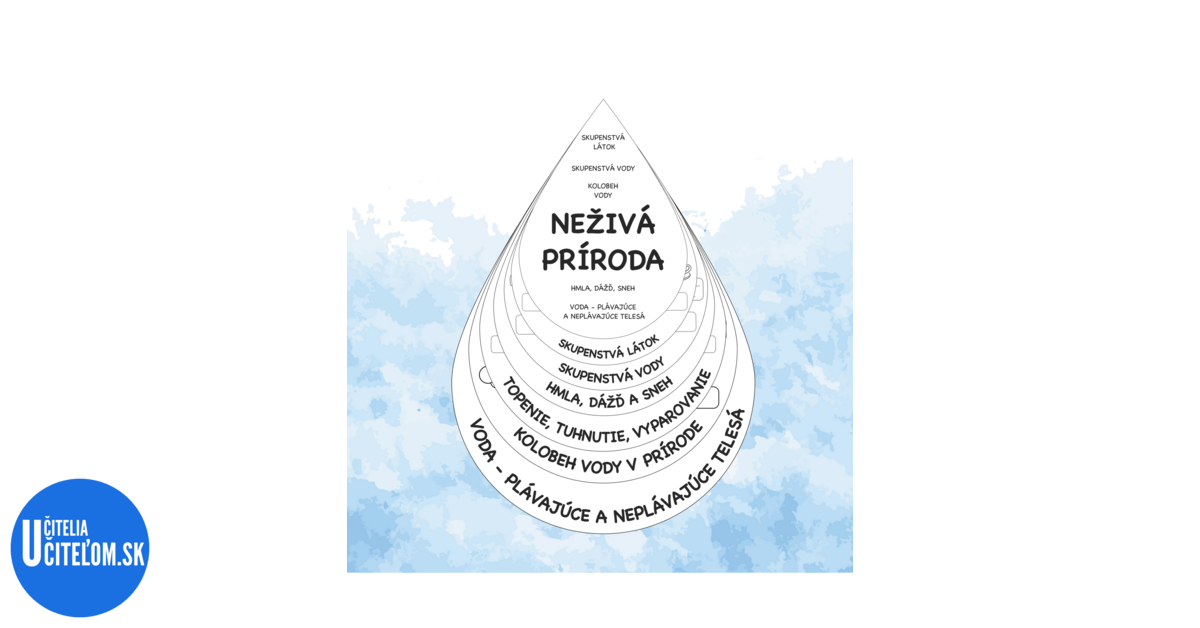 Projekt - neživá príroda - Prírodoveda | UčiteliaUčiteľom.sk