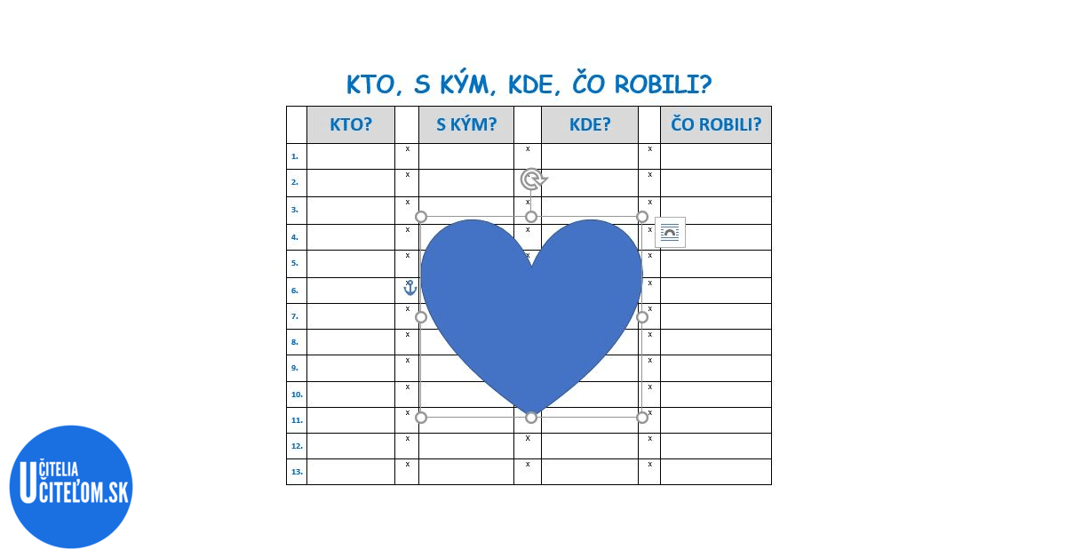 KTO, S KÝM, KDE, ČO ROBILI? - Slovenský Jazyk | UčiteliaUčiteľom.sk