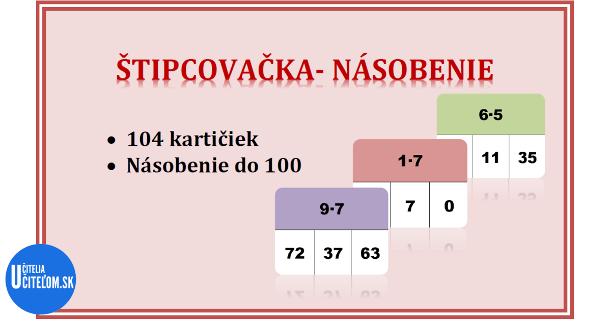 Násobenie do 100 - Štipcovačka - Matematika | UčiteliaUčiteľom.sk
