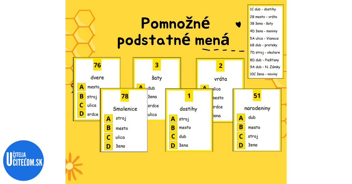 Pomnožné podstatné mená - Slovenský Jazyk | UčiteliaUčiteľom.sk
