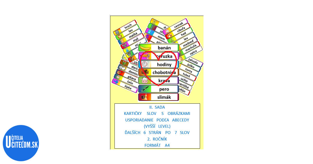 KARTY SLOV NA USPORIADANIE - II. sada - Slovenský jazyk - gramatika ...