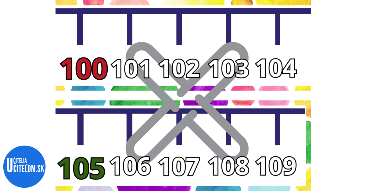 Číselná os - pokračovanie zdarma - Matematika | UčiteliaUčiteľom.sk
