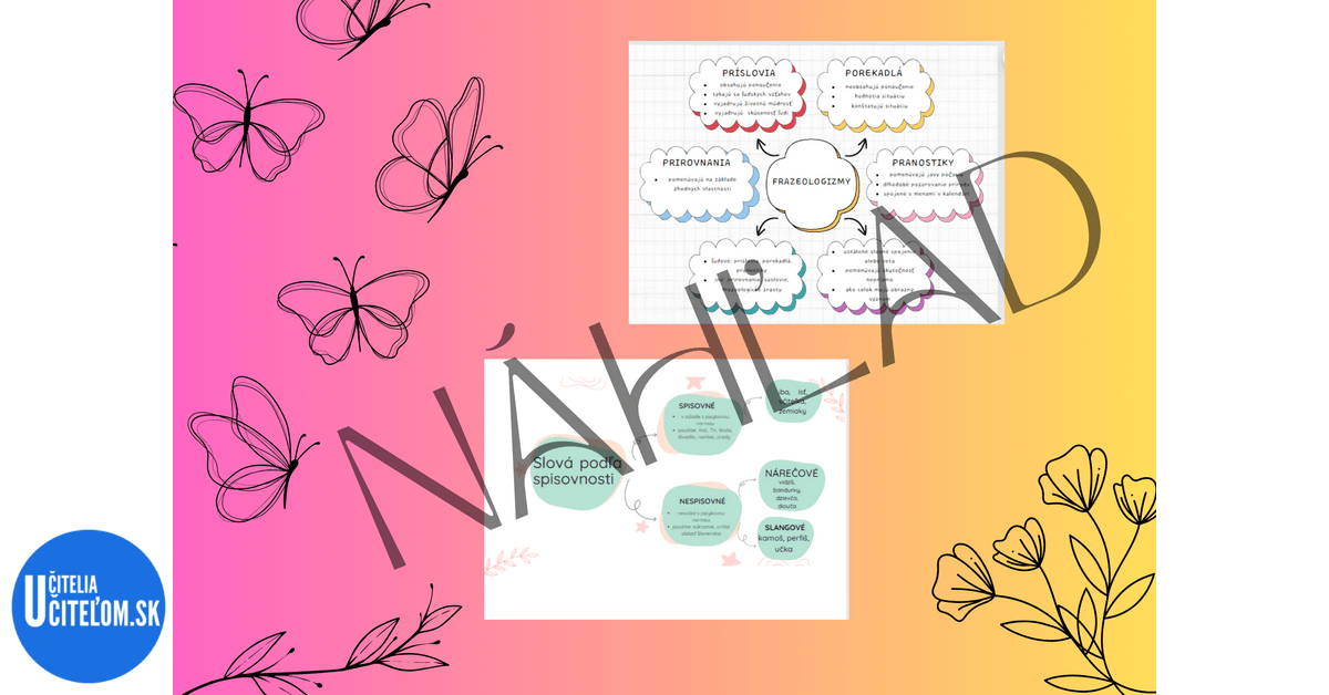 Pojmová mapa - téma frazeologizmy - Slovenský Jazyk | UčiteliaUčiteľom.sk