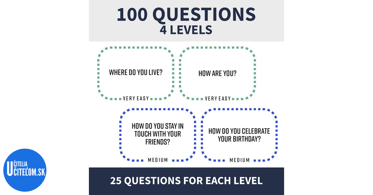 ENG - 100 QUESTIONS (very easy, easy, medium, hard) - Anglický jazyk ...