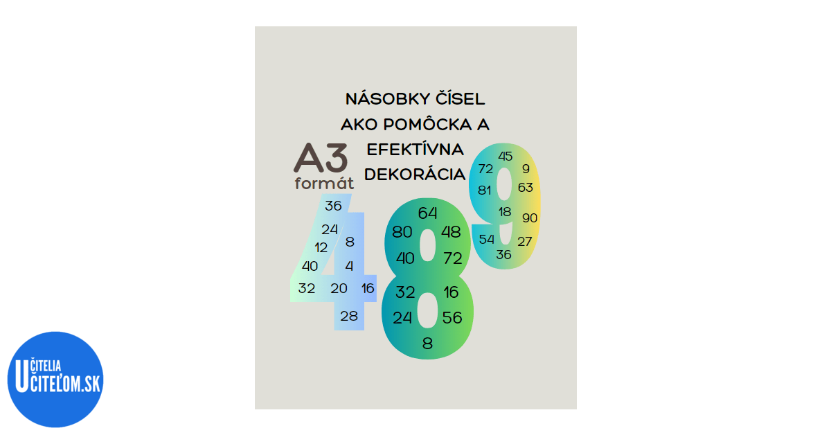 Násobky čísel - Matematika | UčiteliaUčiteľom.sk