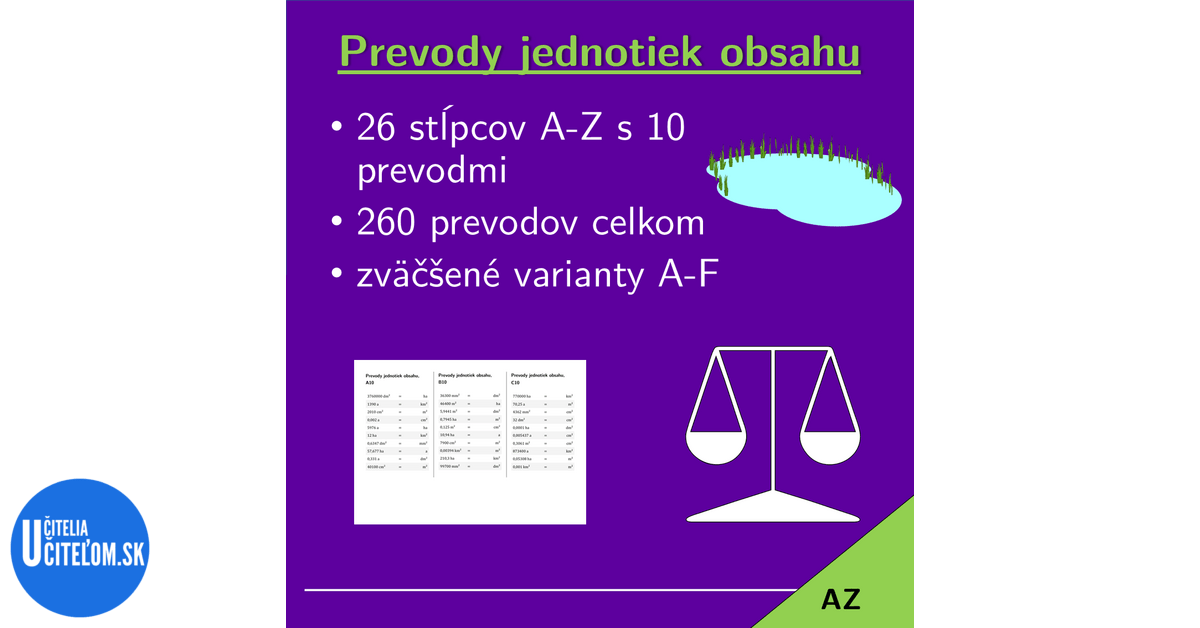 Prevody jednotiek obsahu | fyzika, matematika - Fyzika | UčiteliaUčiteľom.sk