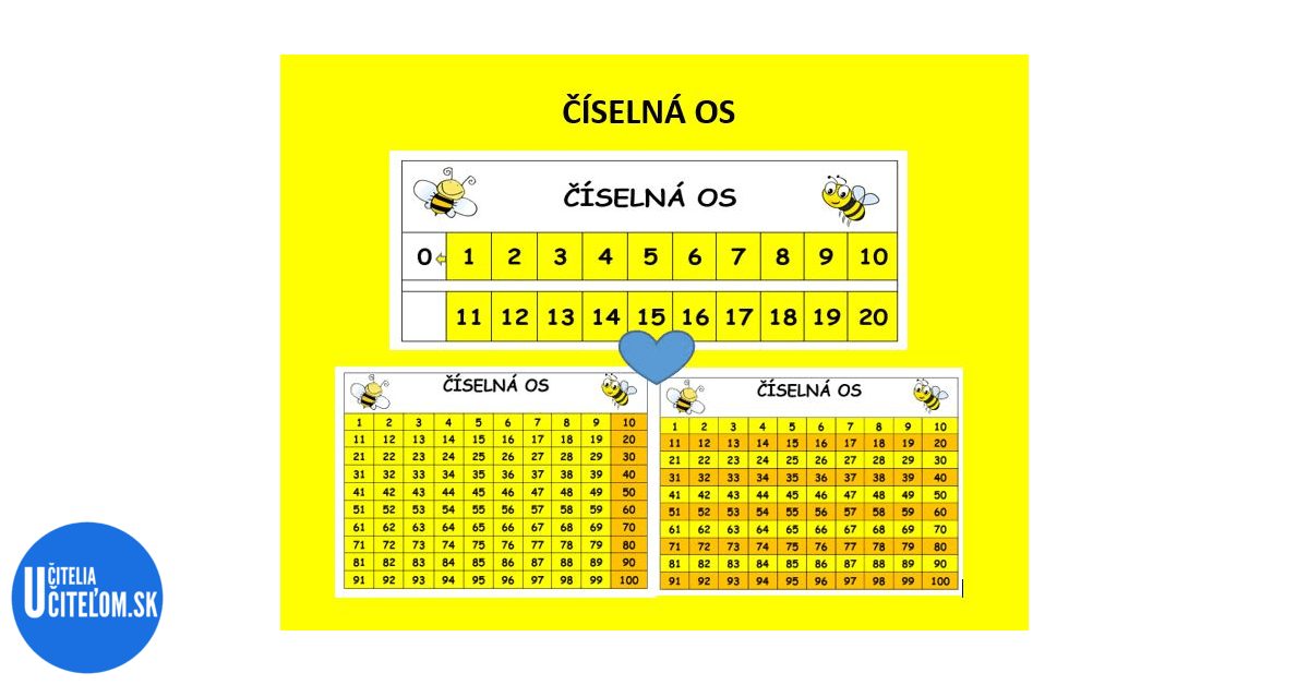 Číselná os, resp. tabuľka s číslami 0- 20 a 0 - 100 téma VČIELKA ...