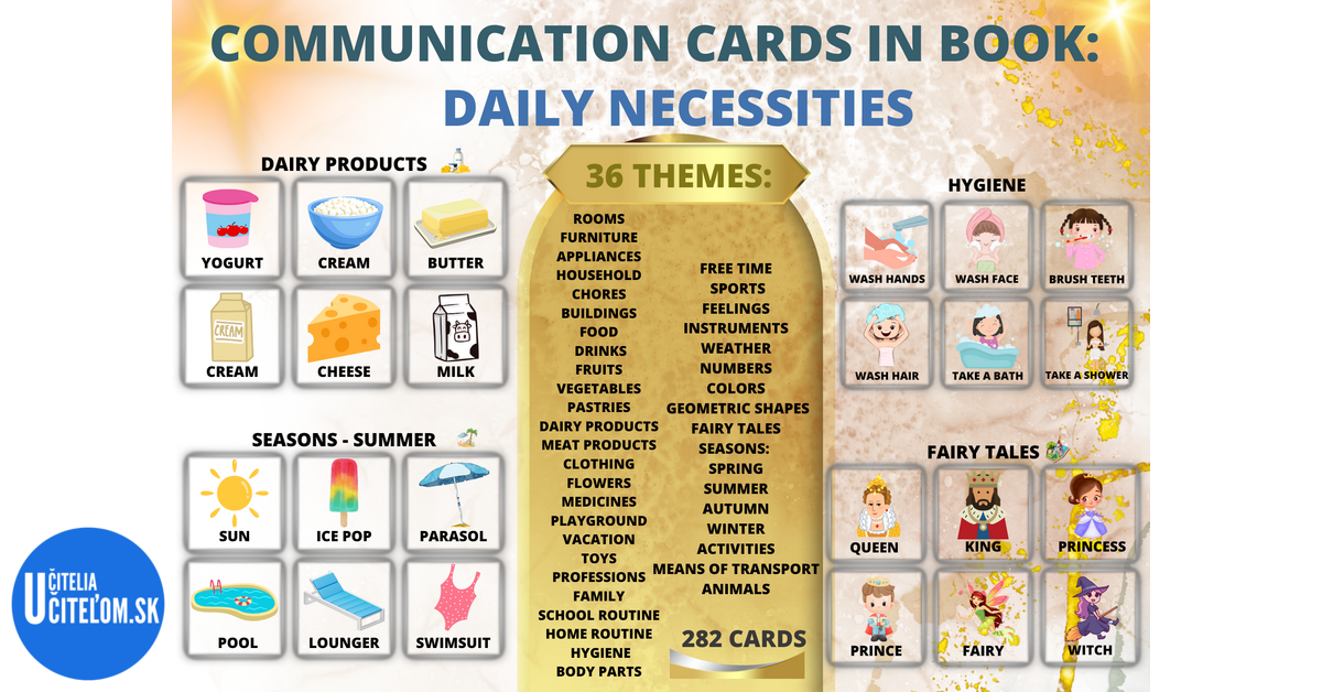 COMMUNICATION CARDS IN BOOK - JPG. - Anglický jazyk | UčiteliaUčiteľom.sk