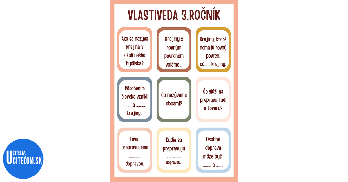 Opakovanie Vlastiveda - Vlastiveda | UčiteliaUčiteľom.sk