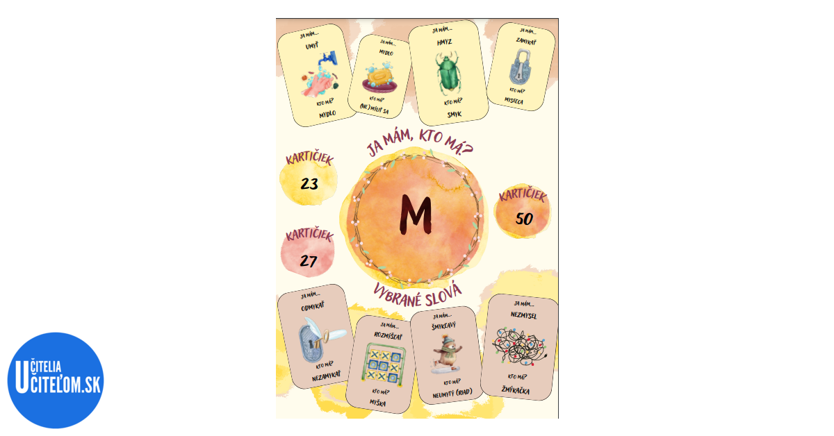 Vybrané slovo po M - Ja mám, kto má? - Slovenský Jazyk ...