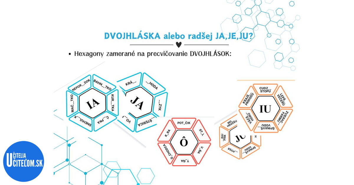 DVOJHLÁSKA alebo radšej JA, JE, JU? - Slovenský jazyk - gramatika ...