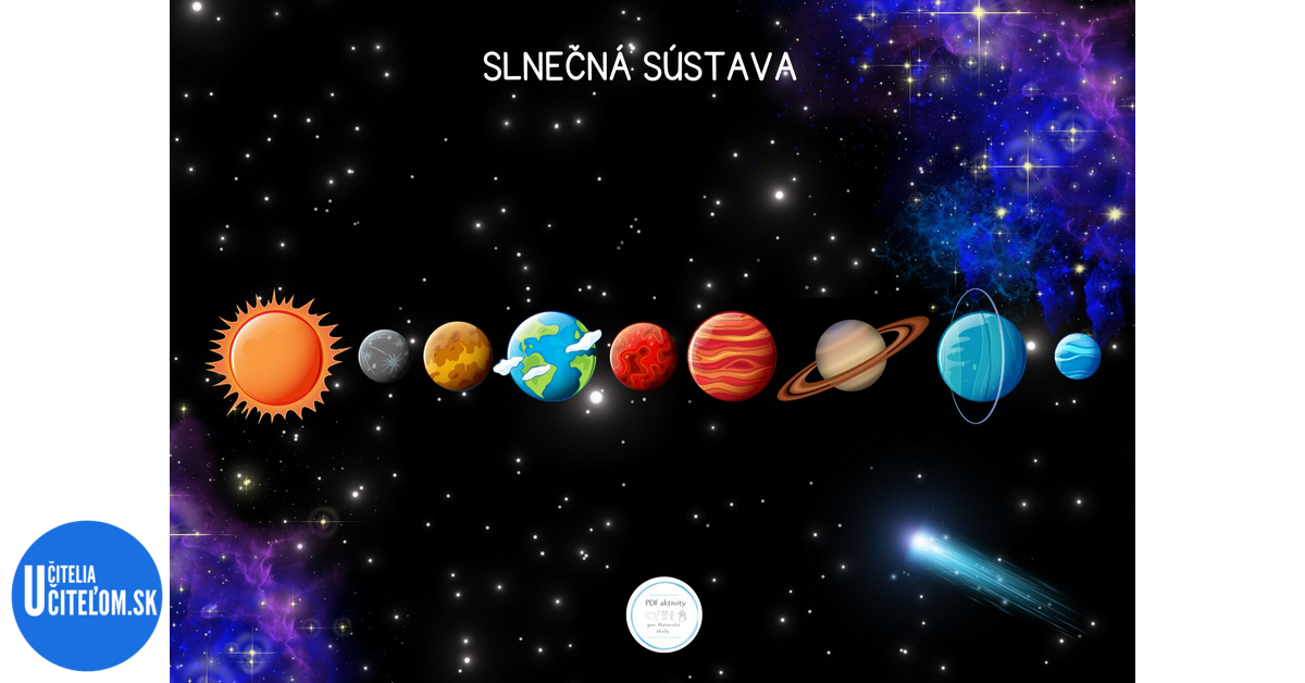 Slnečná sústava plagát - Prírodoveda | UčiteliaUčiteľom.sk