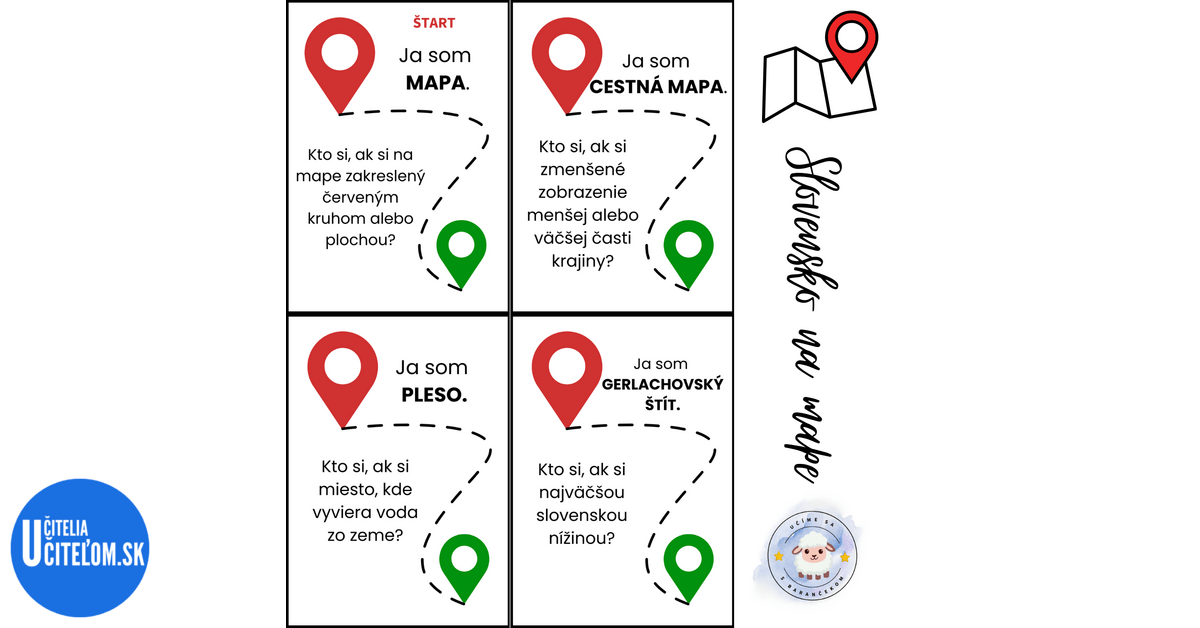 Ja som - Kto si? - Slovensko na mape - Vlastiveda | UčiteliaUčiteľom.sk