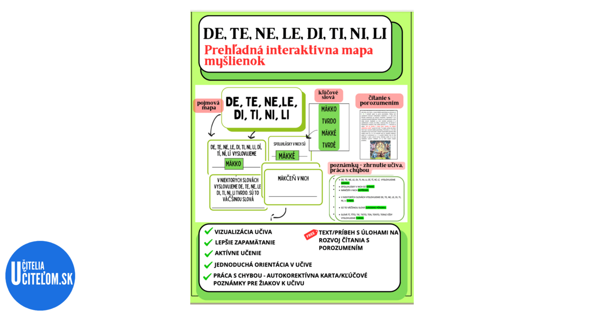 DE, TE, NE, LE, DI, TI, NI, LI - pojmová mapa, sada materiálov ...
