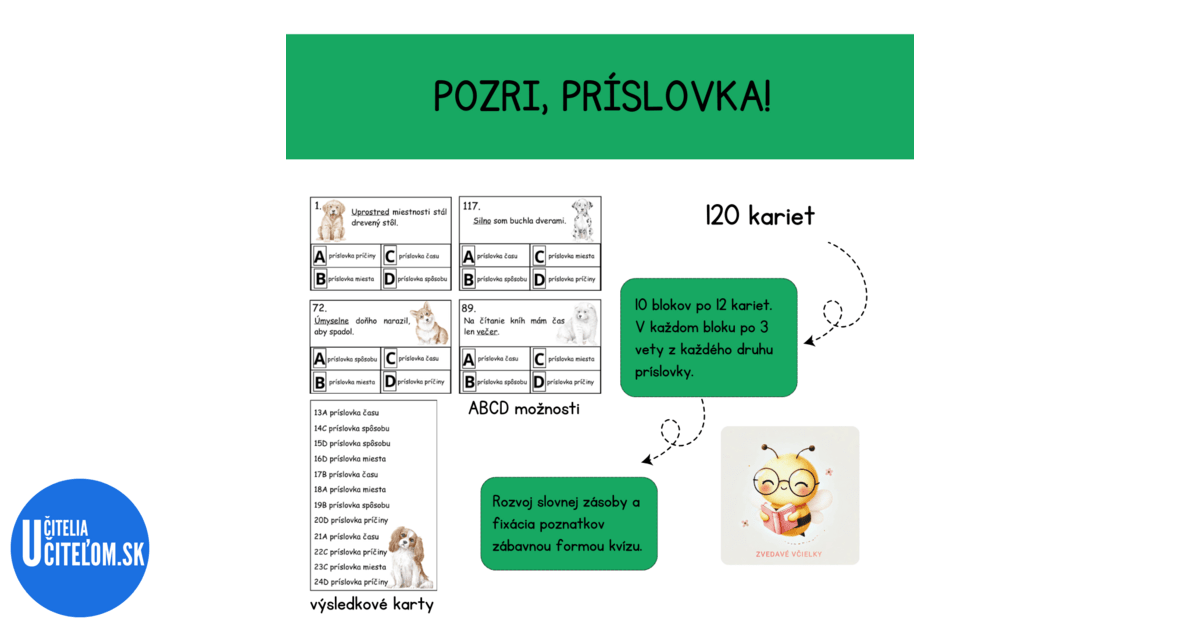 Pozri, príslovka! - Slovenský Jazyk | UčiteliaUčiteľom.sk