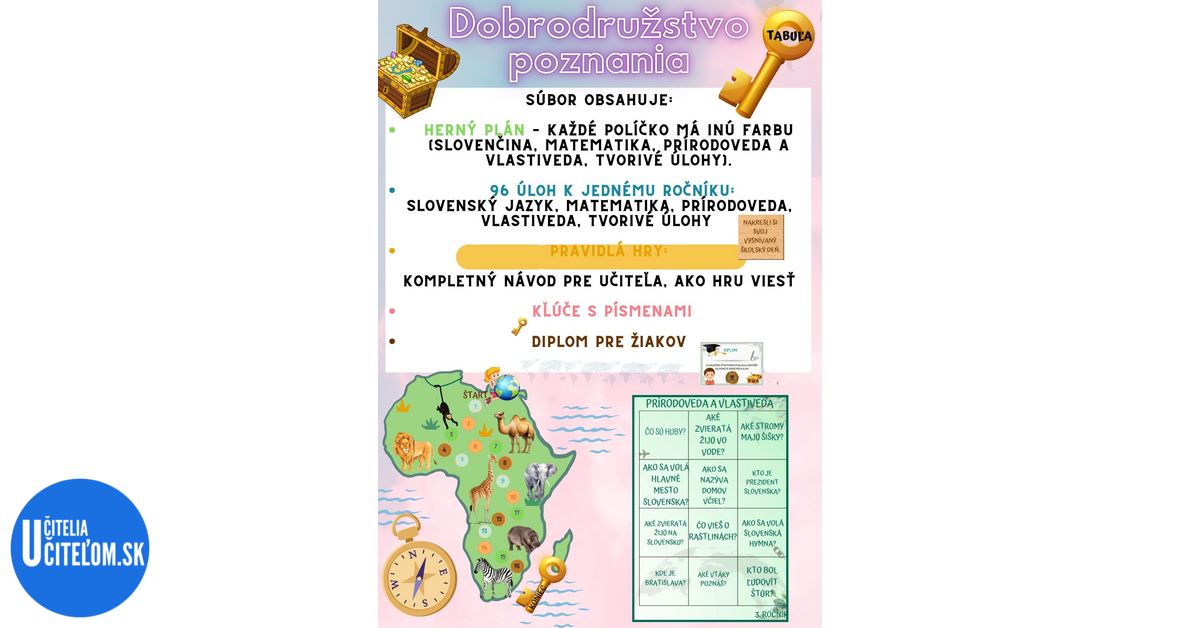 ☀️ Dobrodružstvo poznania - OPAKOVANIE 3. ROČNÍKA ☀️ - Slovenský Jazyk ...