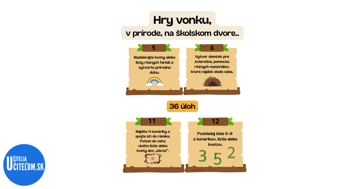 Aktivity a hry vonku, v prírode, na školskom dvore - Slovenský Jazyk ...