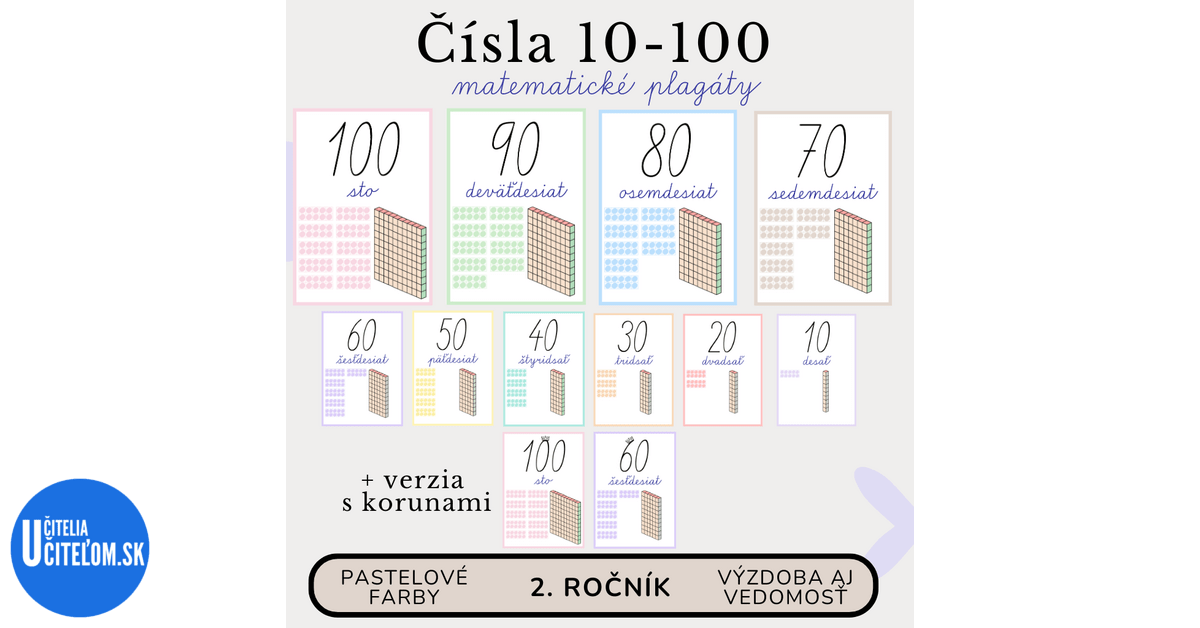 Čísla 10 - 100 pre 2. ročník / Plagáty / Výzdoba / číselný rad ...