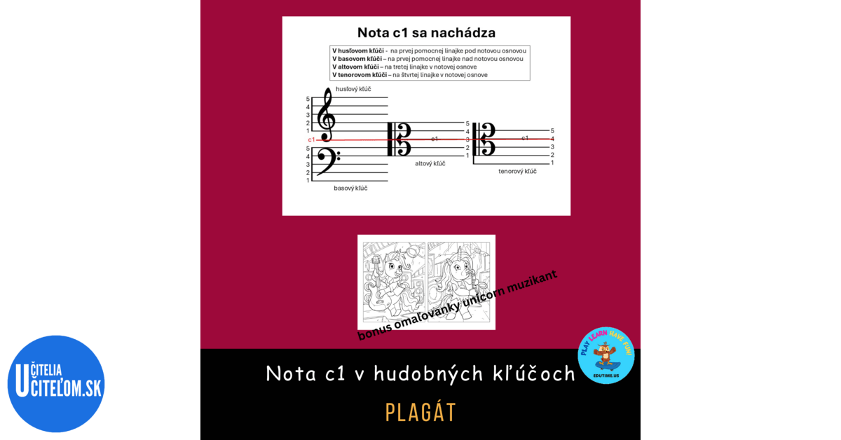 Nota c1 v hudobných kľúčoch - plagát FREE - Hudobná výchova ...