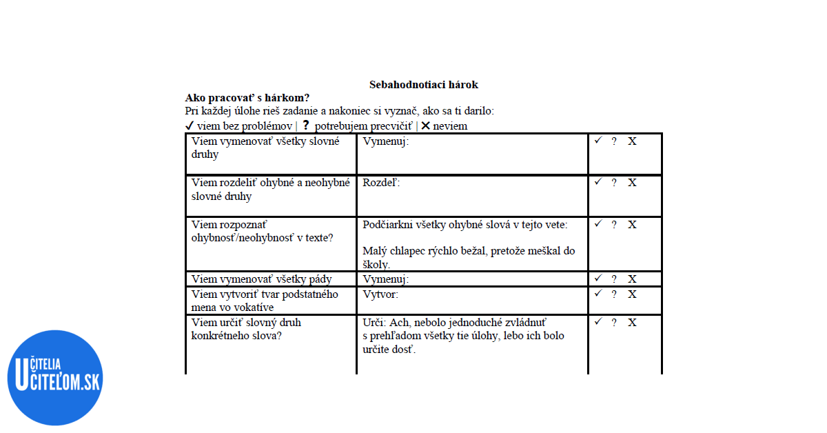 Sebahodnotiaci hárok - podstatné mená - Slovenský Jazyk ...