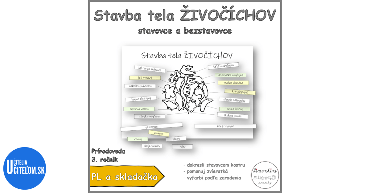 Stavba tela živočíchov - Prírodoveda | UčiteliaUčiteľom.sk