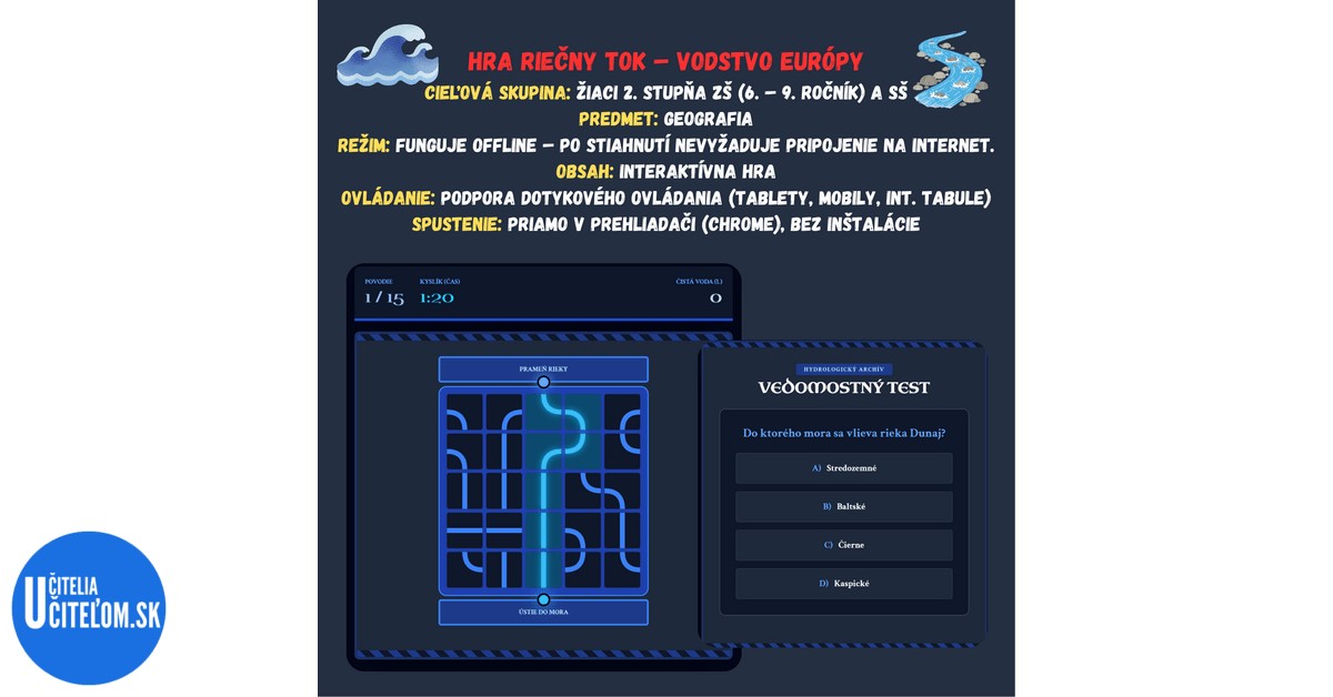 Hra Riečny tok – Vodstvo Európy - Grafomotorika | UčiteliaUčiteľom.sk