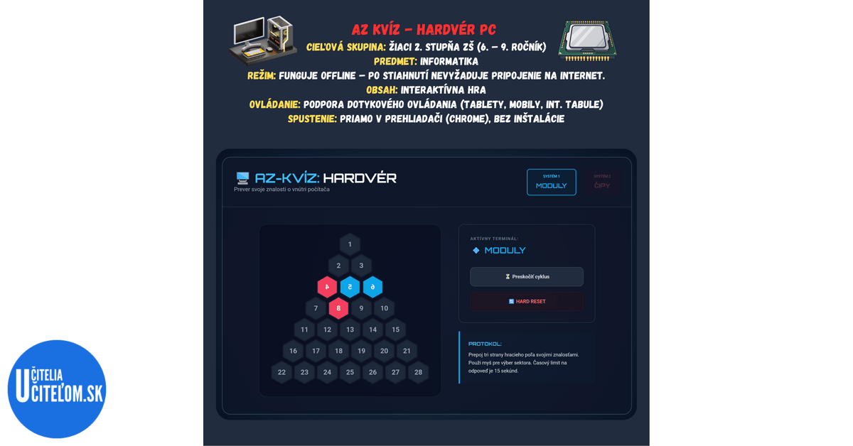 AZ kvíz - Hardvér PC - Informatika | UčiteliaUčiteľom.sk