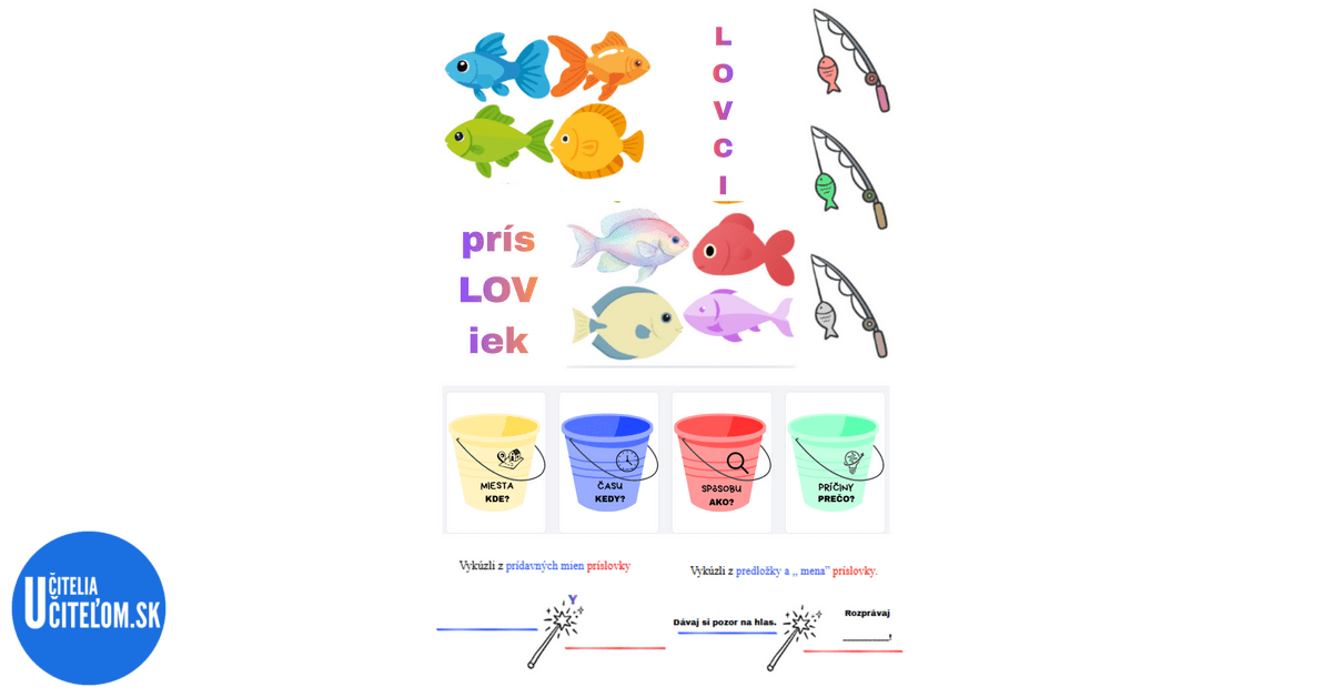 Lovci prísLOViek - Slovenský jazyk - gramatika | UčiteliaUčiteľom.sk